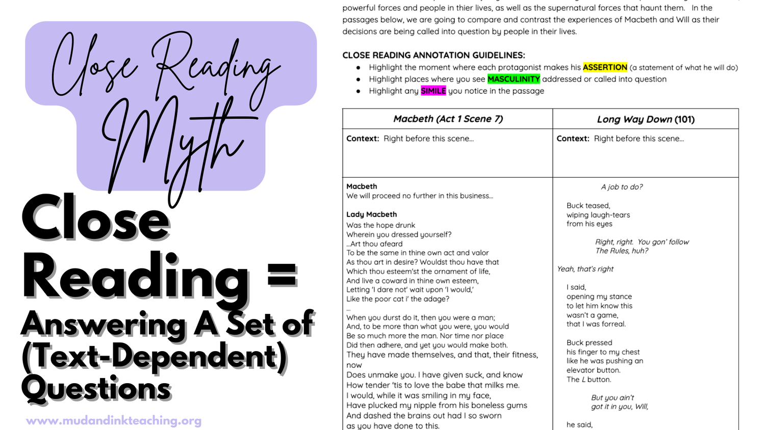 Three Myths about Close Reading — AMANDA CARDENAS | MUD AND INK TEACHING