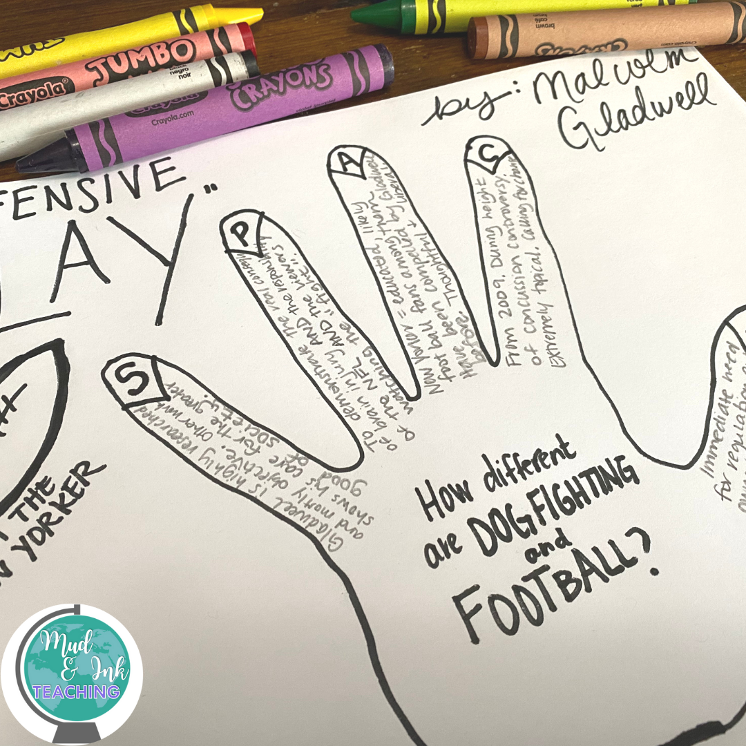 Rhetorical Analysis: A "Hands-On" Approach — Mud and Ink Teaching