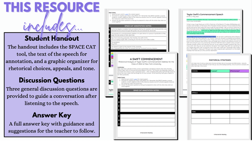 Does Taylor Swift have a place in the ELA Classroom? — AMANDA CARDENAS ...