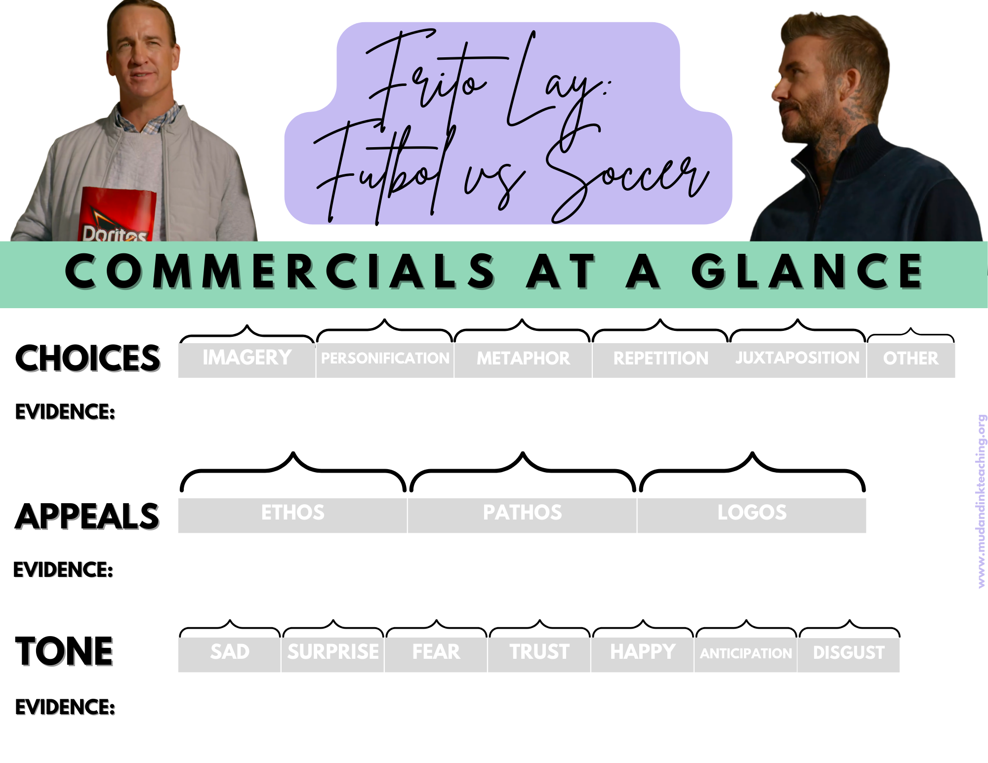 3 MORE Commercials for Rhetorical Analysis — AMANDA CARDENAS | MUD AND ...
