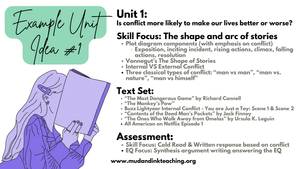 Unit Makeover: The Short Story Unit in Secondary ELA — AMANDA CARDENAS ...