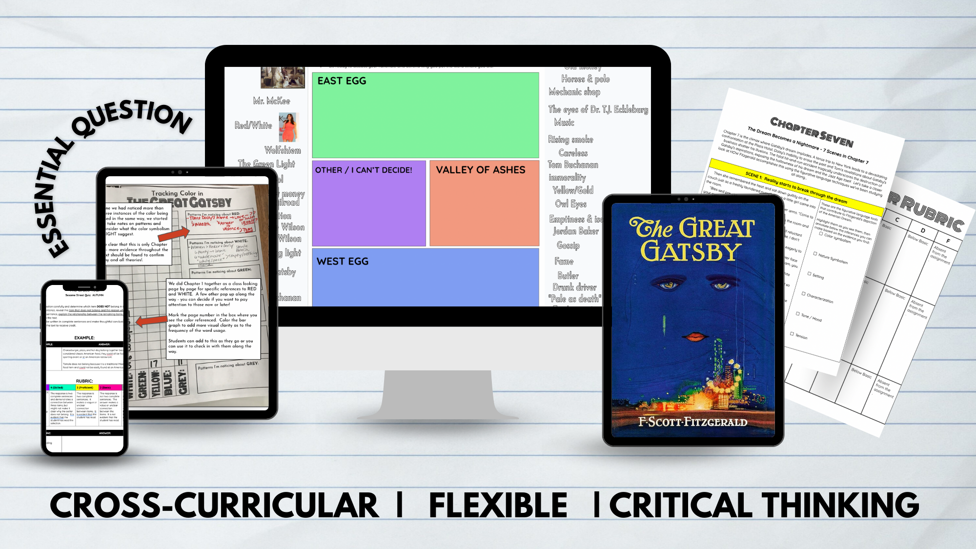 Teaching The Great Gatsby: A Teacher's Guide to Close Reading — AMANDA ...