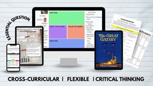 Teaching The Great Gatsby: A Teacher's Guide to Close Reading — AMANDA ...