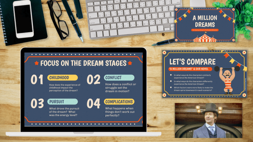 55+ Books for Your Next American Dream Unit for High School ELA ...