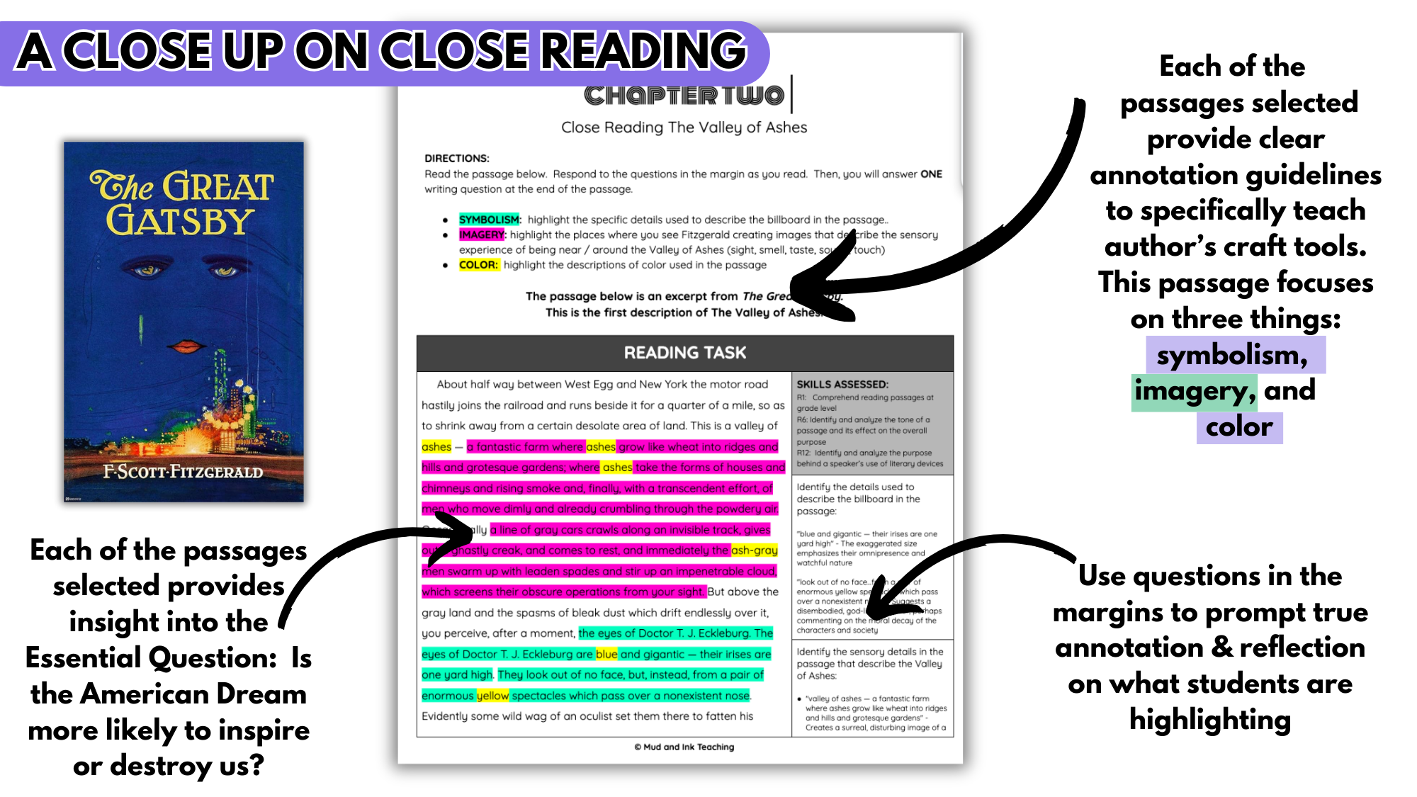 Teaching The Great Gatsby: A Teacher's Guide to Close Reading — AMANDA ...