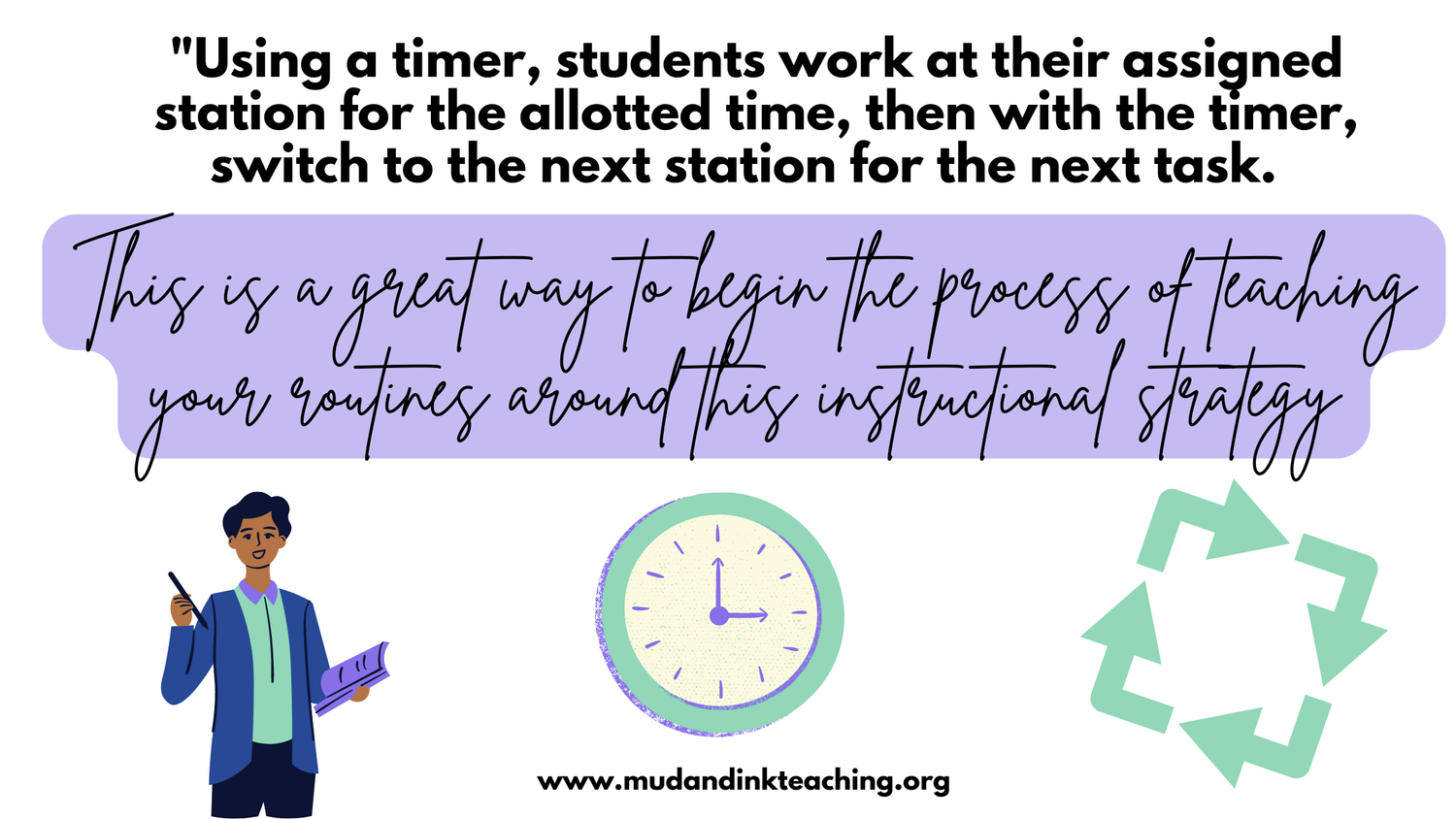 10 Back to School Learning Station Ideas for Middle and High School ...