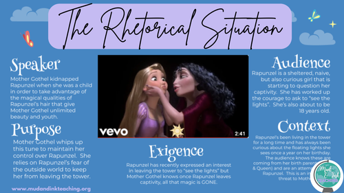 Teaching Rhetorical Analysis: Using Film Clips and Songs to Get Started ...