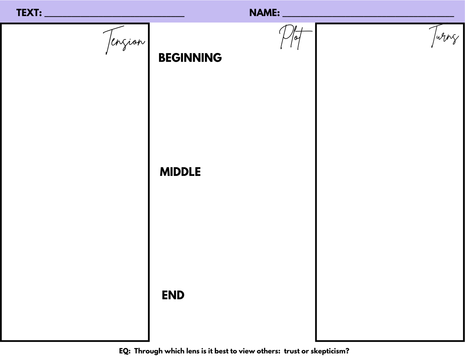 Teaching Short Story Units with a Modern, Contemporary Twist in ...
