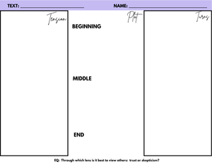Teaching Short Story Units with a Modern, Contemporary Twist in ...
