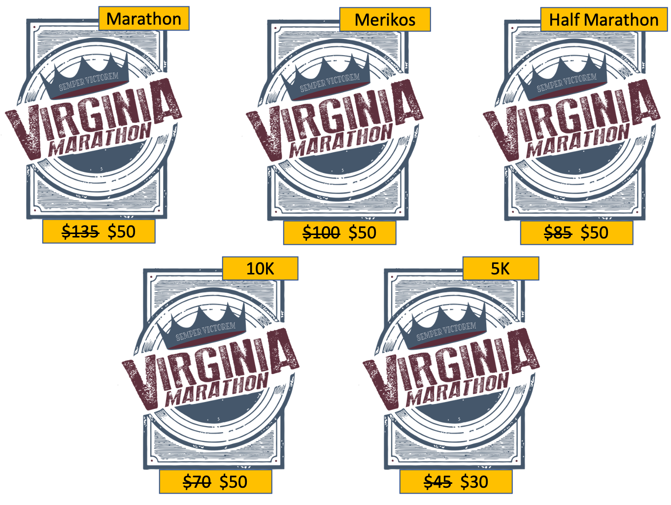 Virginia Marathon — Old Dominion Racing
