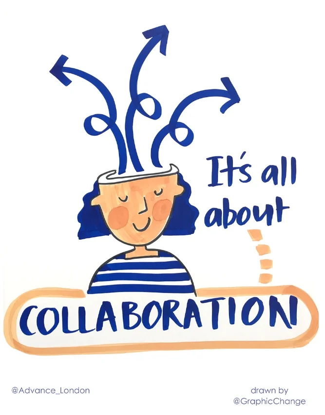 Graphic Change - Graphic Change Gallery