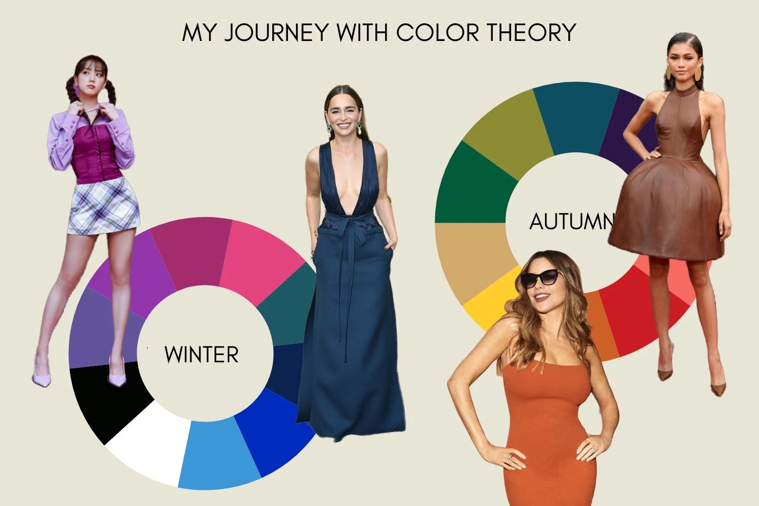 My Journey with Color Theory and Sustainability — STITCH