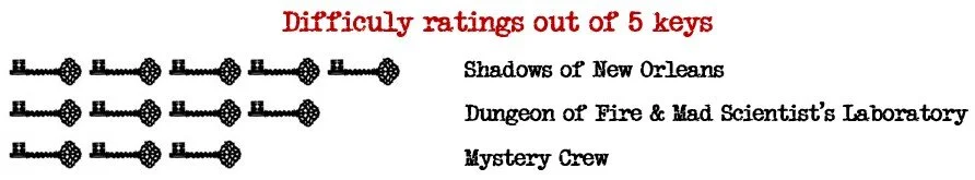 Cville Escape Room Reservations — Cville Escape Room