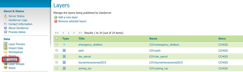 Open Source GIS Implementation - Part 4 Installing GeoServer — open.gis.lab