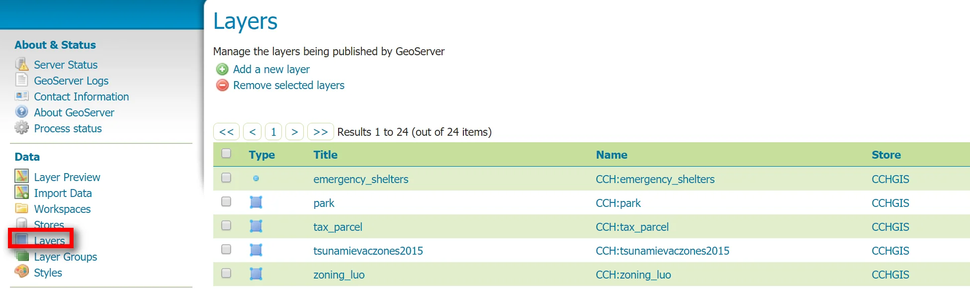 Open Source GIS Implementation - Part 4 Installing GeoServer — open.gis.lab