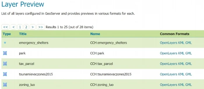 Open Source GIS Implementation - Part 4 Installing GeoServer — open.gis.lab