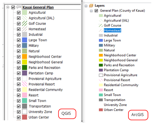 Tips for Creating ArcGIS-like Symbology in QGIS — open.gis.lab