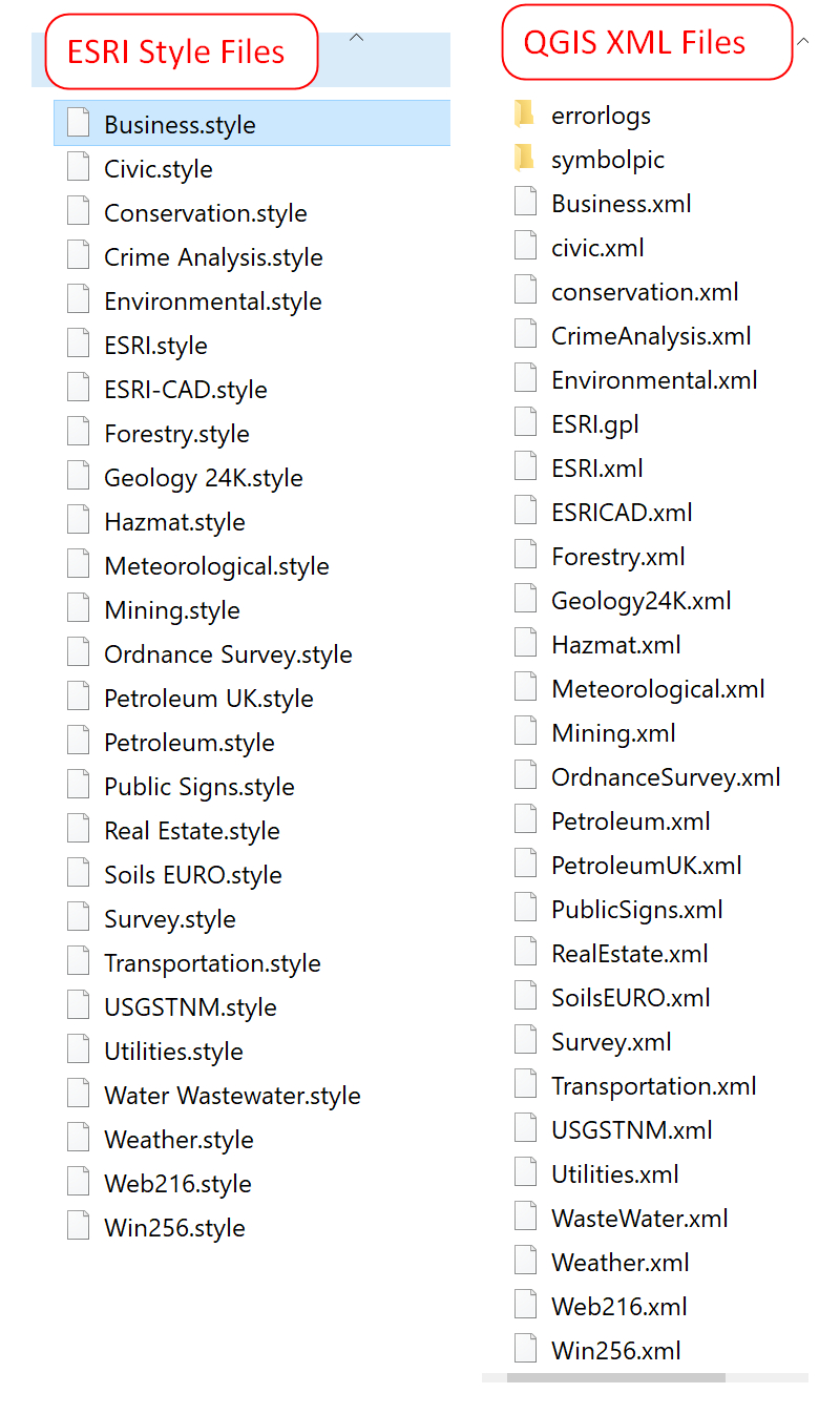 2019 — Blog — open.gis.lab