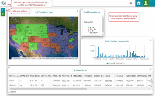 Exploring Mapstore As An Opensource Web Mapping Framework — Open Gis Lab