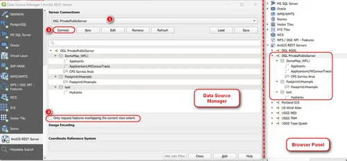 Authenticating AGOL For Use In QGIS — open.gis.lab
