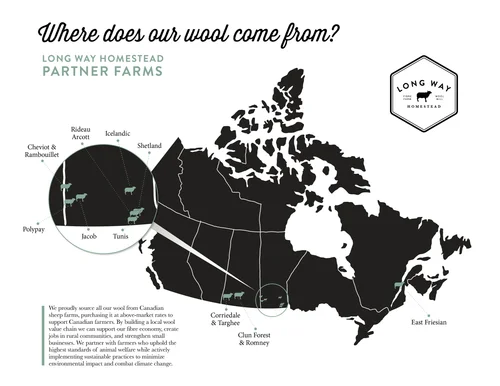 long way homestead - Local Canadian Wool