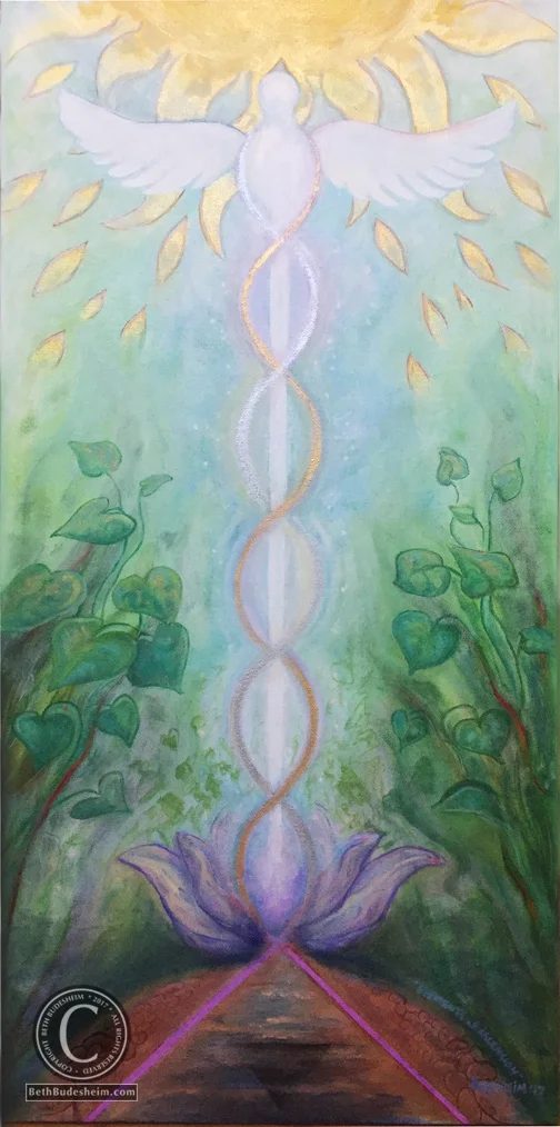 What is the Difference Between the Soul and the Spirit? — ColorFull ...