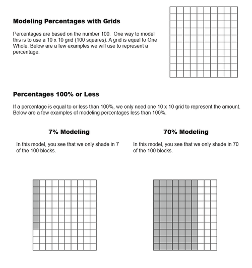 Land of Math - Things we love