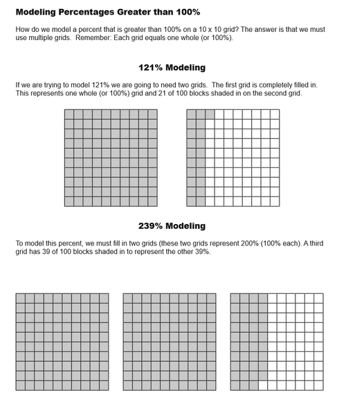 Land of Math - Things we love