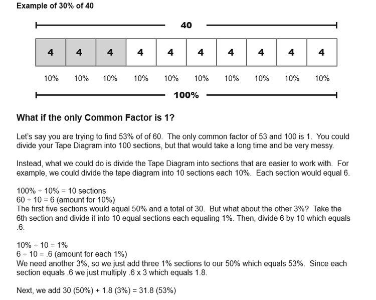 Land of Math - Things we love