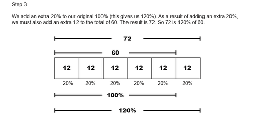 Land of Math - Things we love