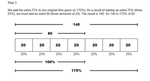 Land of Math - Things we love