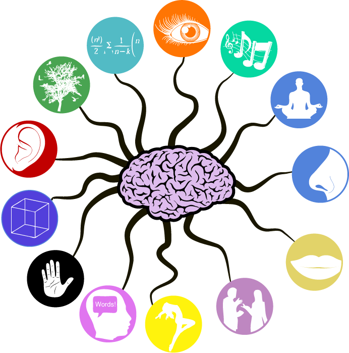 Hard Test Clipart