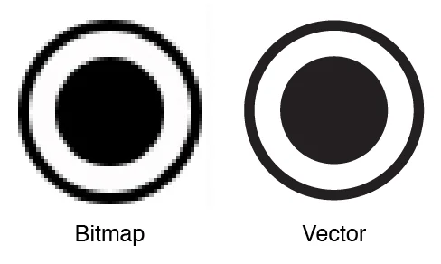 How do I make laser-ready files? — FreeFall Laser