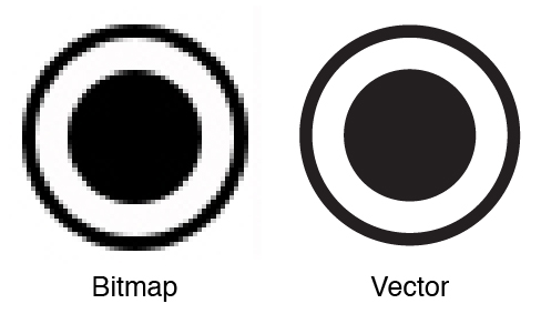 How do I make laser-ready files? — FreeFall Laser