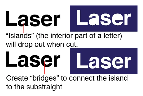How do I make laser-ready files? — FreeFall Laser