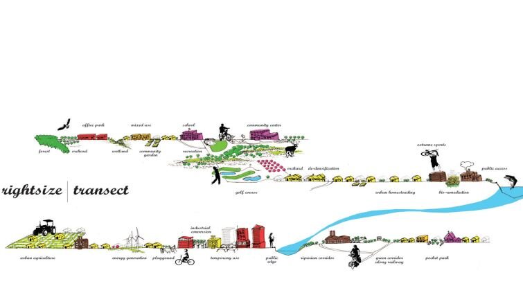 Right Sizing America's Shrinking Cities — Cleveland Urban Design ...