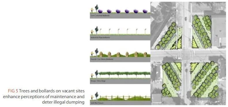 Reimagining a More Sustainable Cleveland — Cleveland Urban Design ...