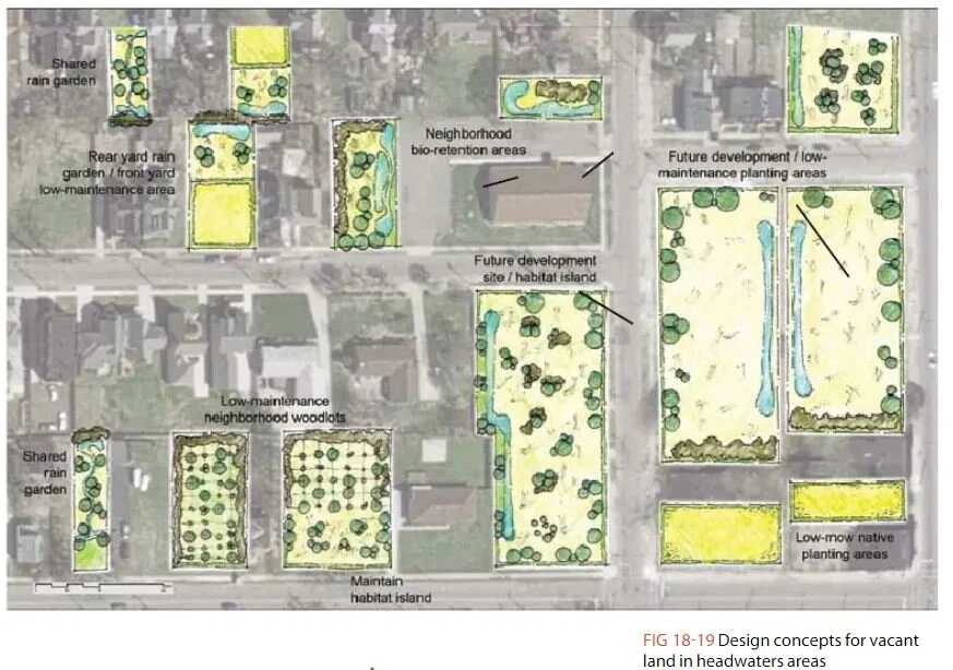 Reimagining a More Sustainable Cleveland — Cleveland Urban Design ...