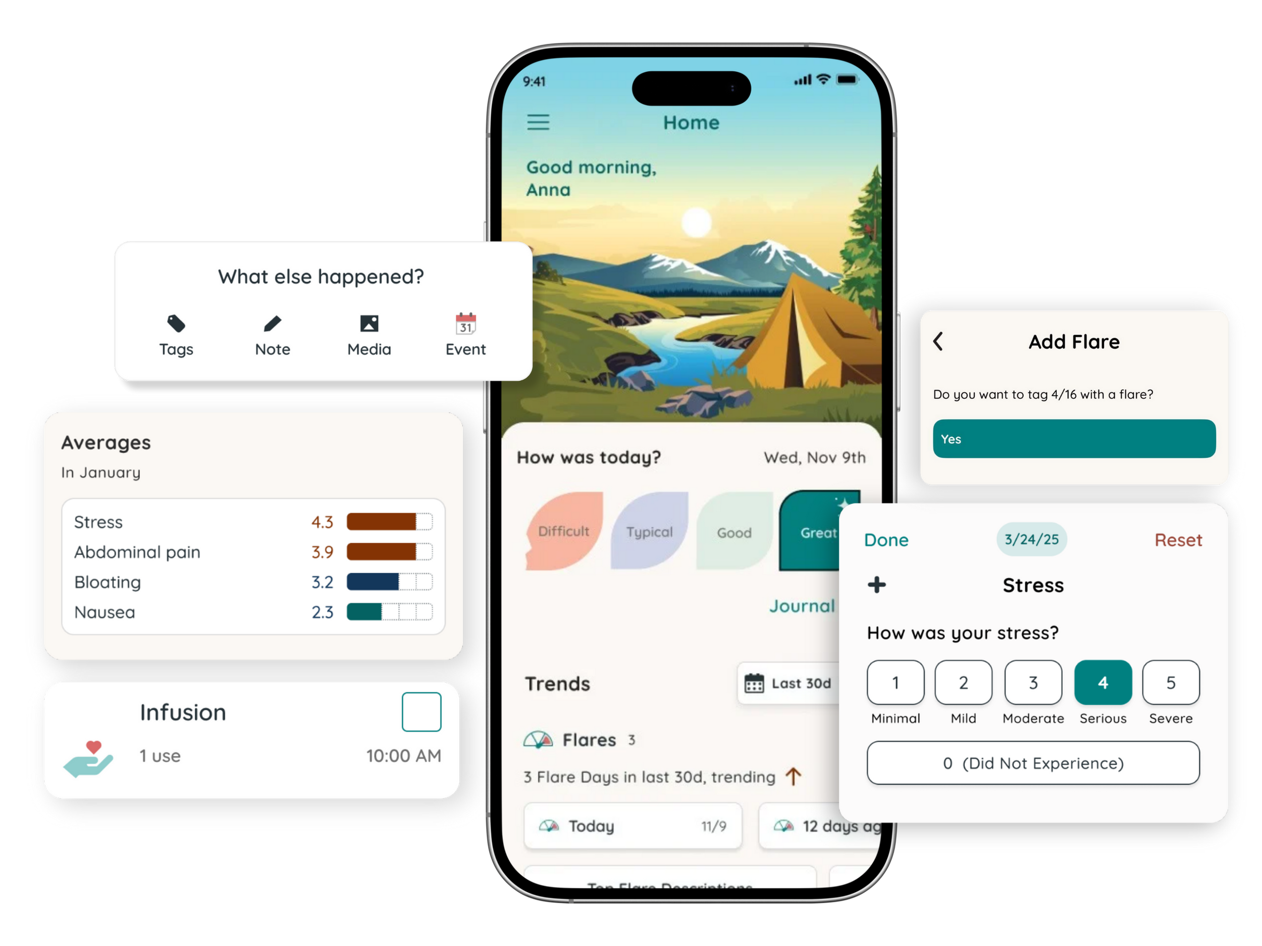 The Best App to Support Your Chronic Illness Patients — Folia Health