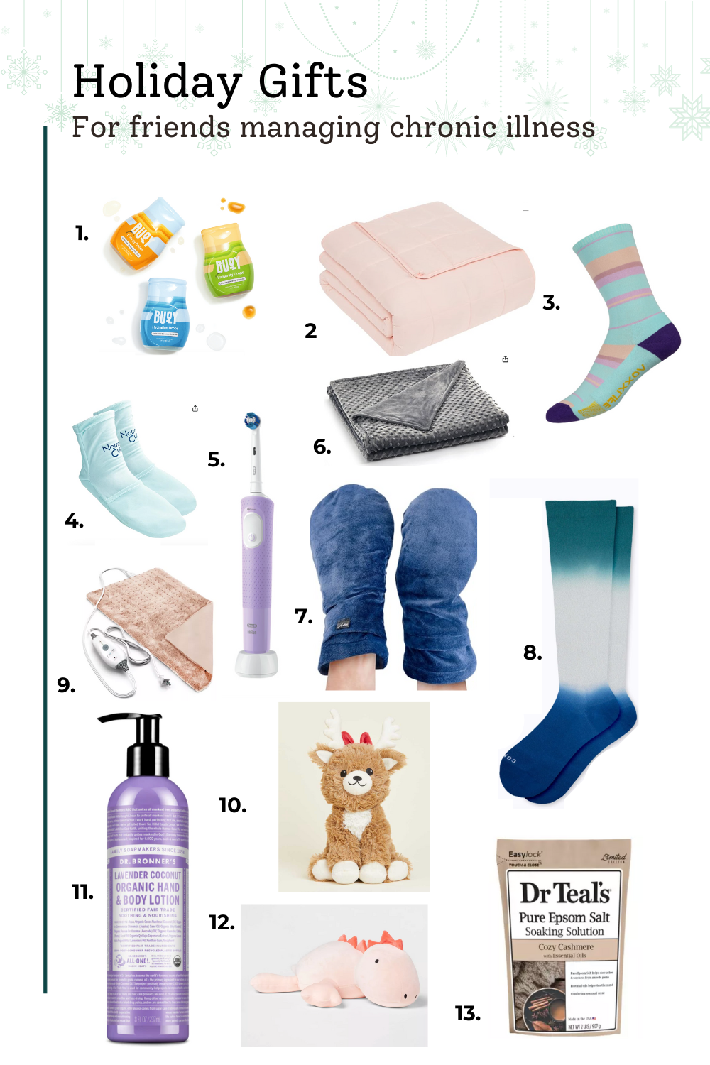 Holiday Gifts For Friends Managing Chronic Illness — Folia Health