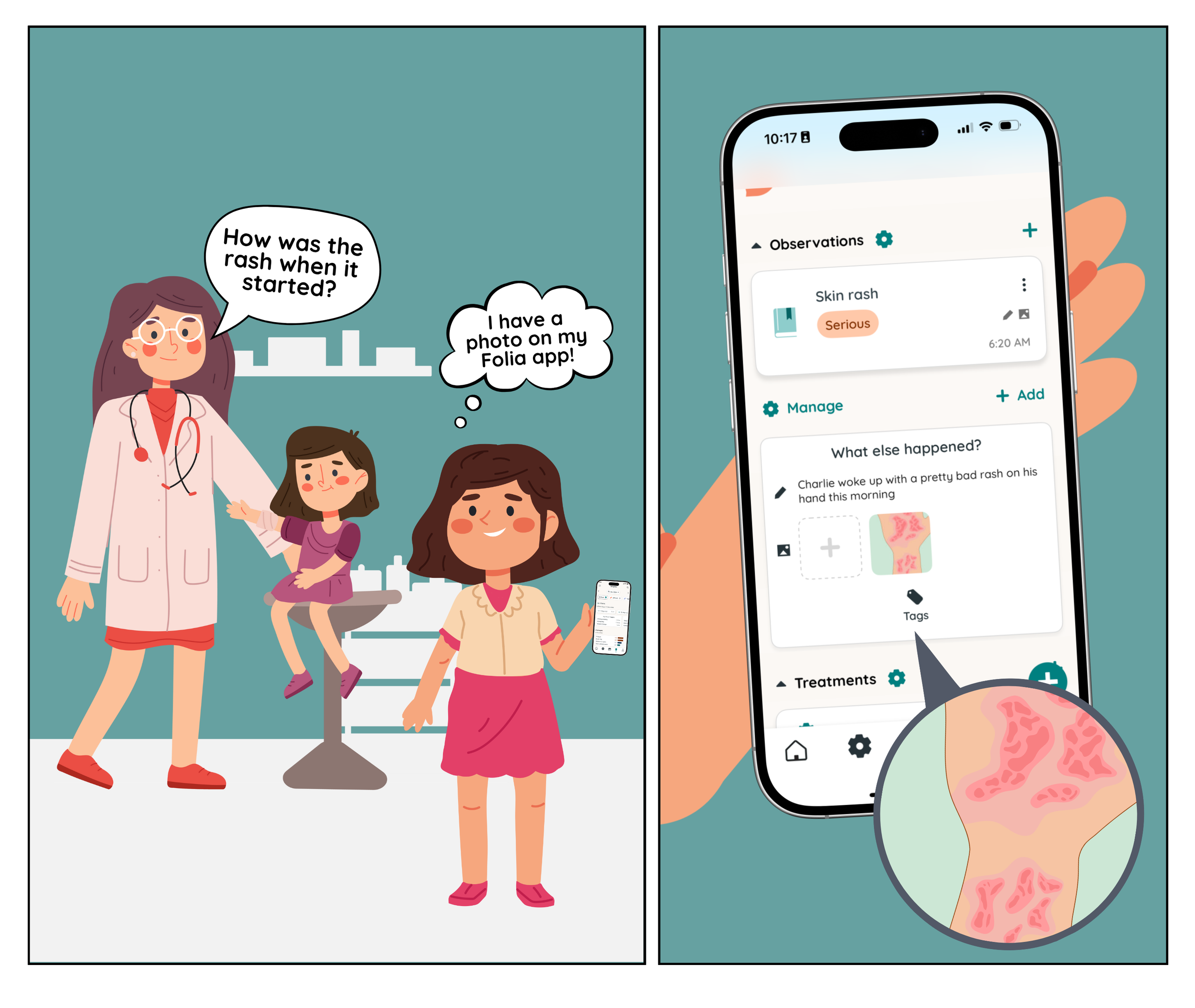 The Sticker Story Lab Hub — Folia Health