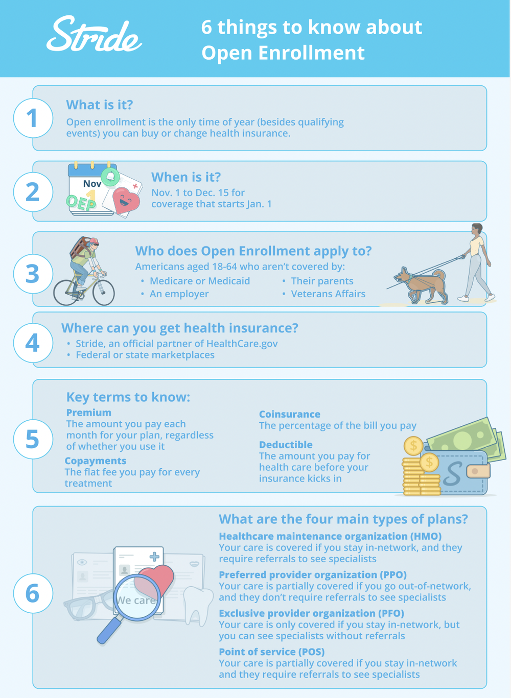 6 Things You Must Know About Open Enrollment — Stride Blog