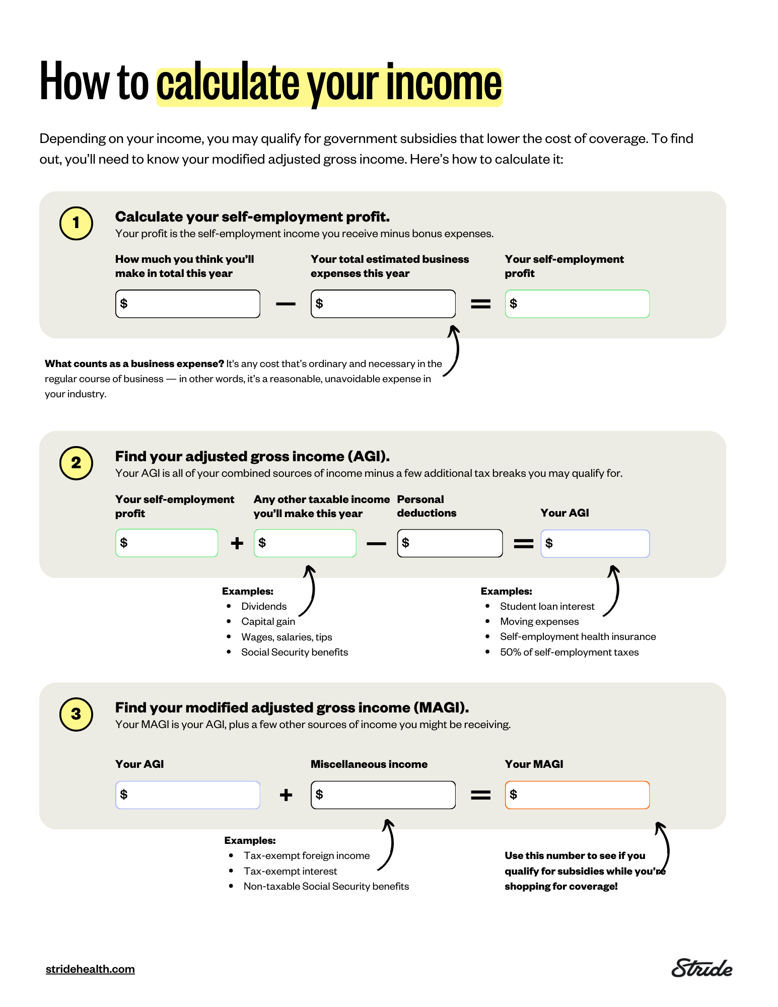 How to Calculate Your Income for Health Insurance — Stride Blog