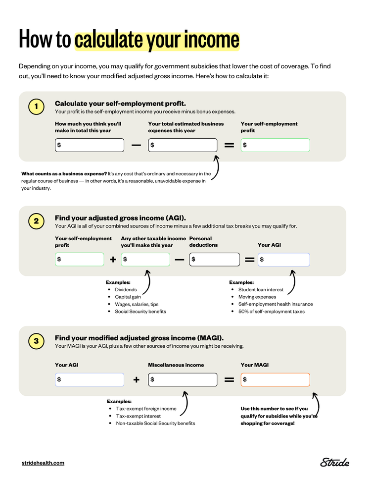How to Calculate Your Income for Health Insurance — Stride Blog