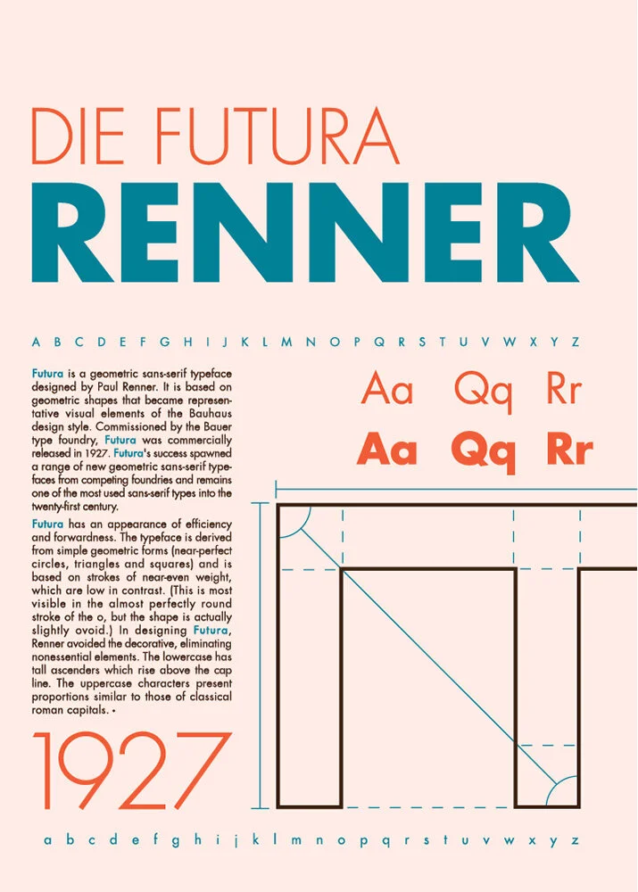 Futura Typeface Poster