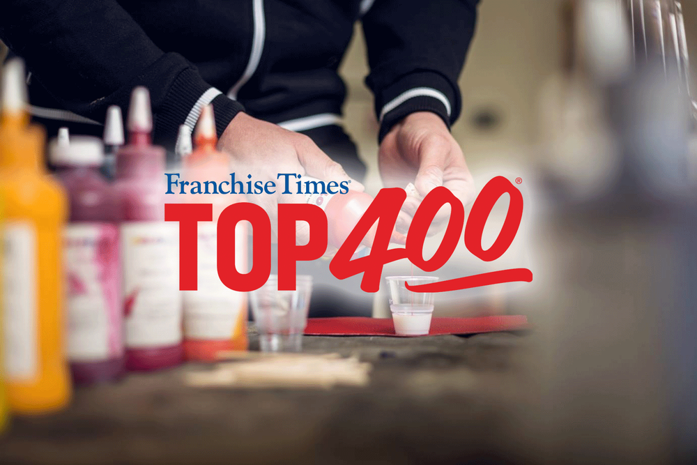 Color Glo International