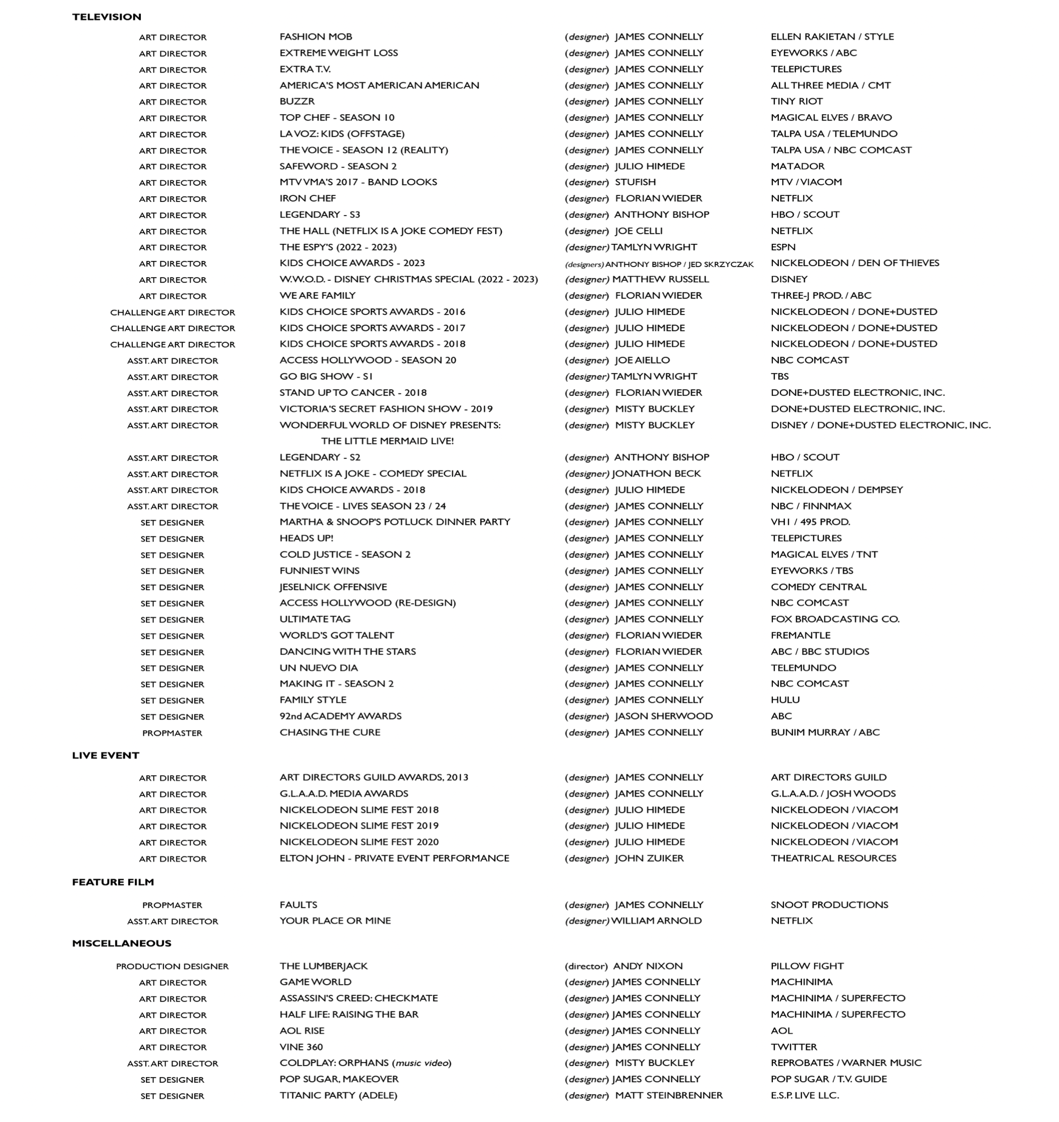 CREDITS — KYLE DOLL