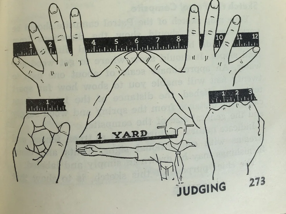 Personal Measurements — ScouterLife