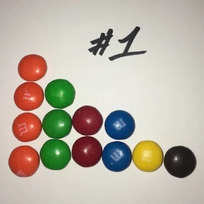M&M Colors — ScouterLife
