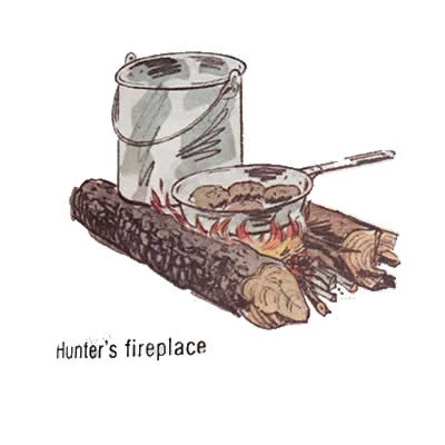 Nine Different Types of Fires — ScouterLife